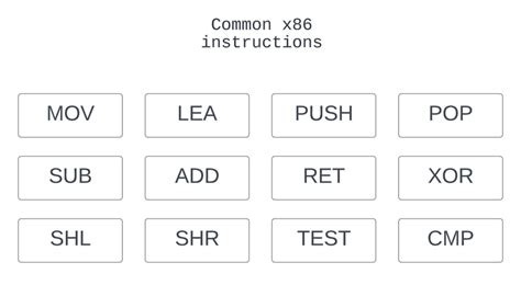 How To Learn Reverse Engineering For Beginners