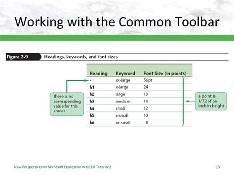 Tutorial 2 Formatting Text Objectives Session 2 1