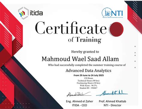Nti Advanceddataanalytics Powerbi Sql Excel Python Dataanalytics