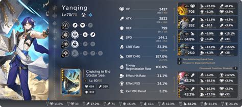 Dr Ratio Build Rdrratiomainshsr