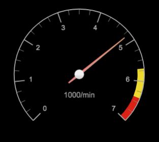 GitHub Boxidau React Gauge Cluster ReactJS Based Gauge Cluster For Embedded Systems Or Not