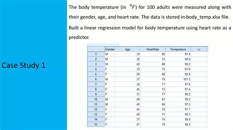 Correlation And Regression Analysis Using Spss Pptx