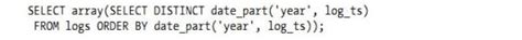 PostgreSQL Tipos De Datos Solvetic