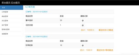 基于ssm框架的网上订餐系统基于ssm的网上订餐系统 Csdn博客