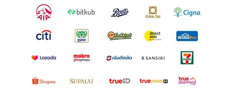 True Analytics True Digital Group