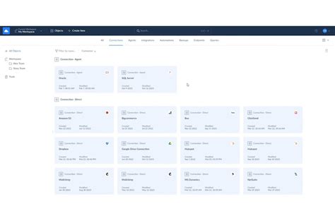 16 Best Saas Integration Platform Reviewed In 2025