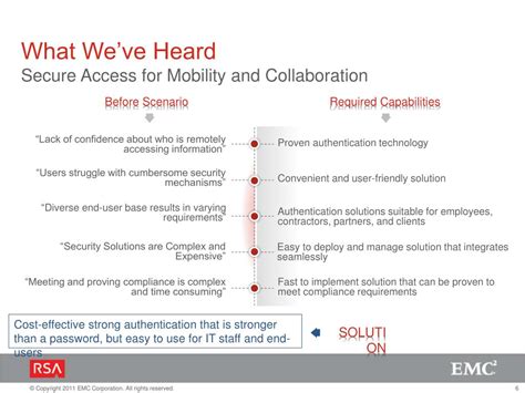 Ppt Rsa Authentication Manager Express Powerpoint Presentation Free