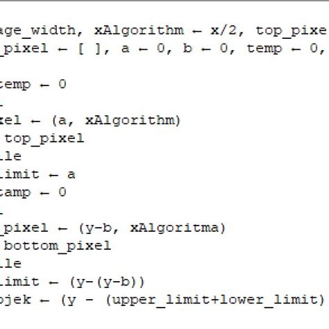 The Illustration Of Algorithm B Download Scientific Diagram