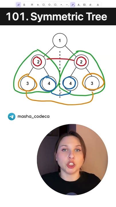 Leetcode 101 разбор задачи Shorts Leetcode алгоритмы Youtube