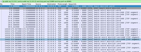 Large Socket Buffers With Fifo Queueing Causes Sockets To Stall · Issue