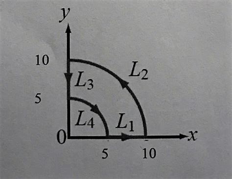 solved 3 55 verify stokes s theorem for the vector field b