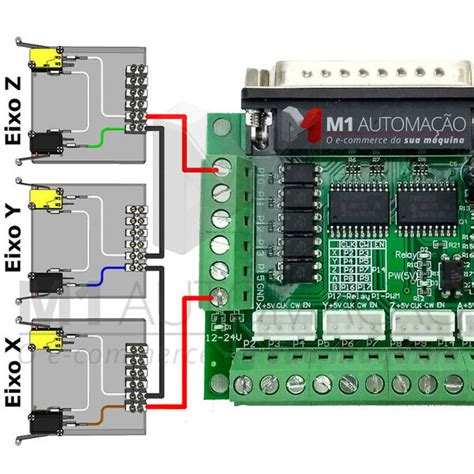 Cnc Controller Interface Board 5 Axis