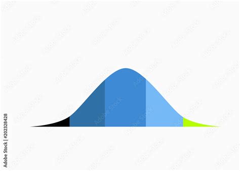Bell Curve Stock Vektorgrafik Adobe Stock