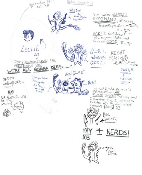 Oh The Insanity 5 By Thephantomdragon On Deviantart