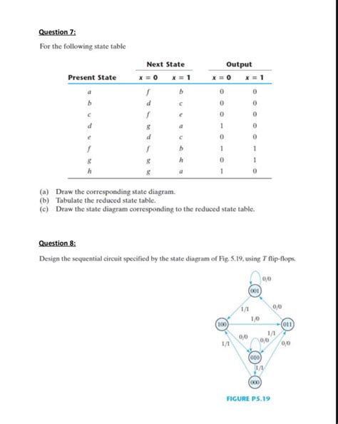 solved question 7 for the following state table table[[ next