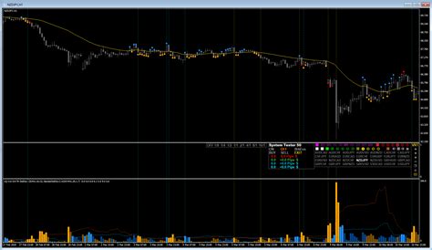 Cq Volume Datr Mt Indicator