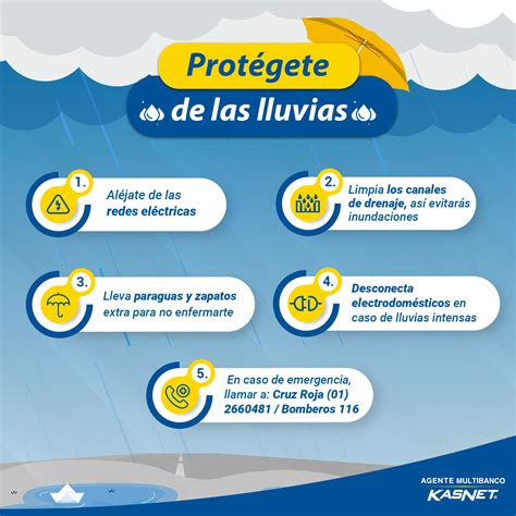 Agente Kasnet Toma Precauciones En épocas De Lluvia 🌧 Facebook
