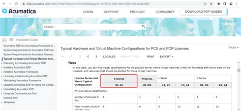 aws s3 integration community