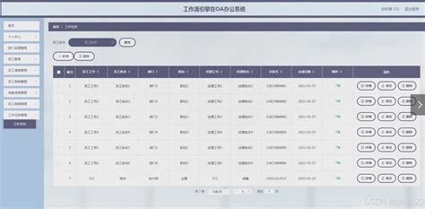 springboot工作流引擎在oa办公系统cd8sm oa系统中的流程引擎技术 csdn博客