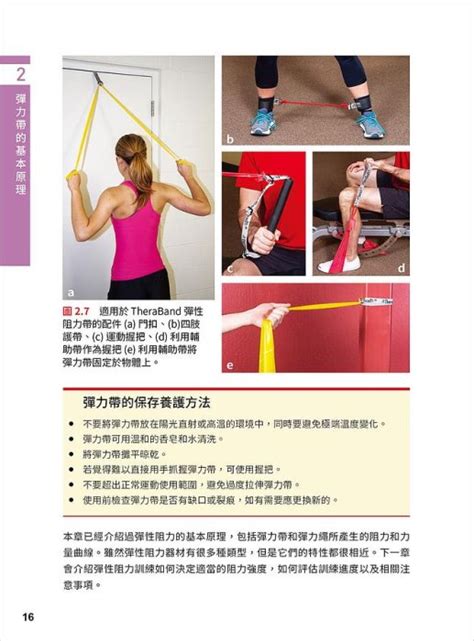 進階肌力訓練解剖聖經 四合1套書│附 附健美肌肉解剖圖海報加大手繪肌肉解剖圖海報 Yahoo奇摩拍賣
