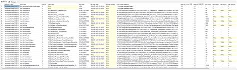 Sql Server Como Gerar Um Script Com Todos Os índices Do Banco De