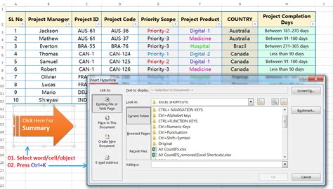 90 Best Excel Ctrl Shortcuts Useful Keyboard Shortcuts