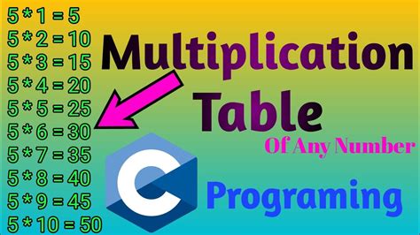 Multiplication Table In C Programing C Programing Language Youtube