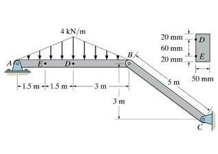 Mechanics Of Materials Find Combined Loading Physics Forums