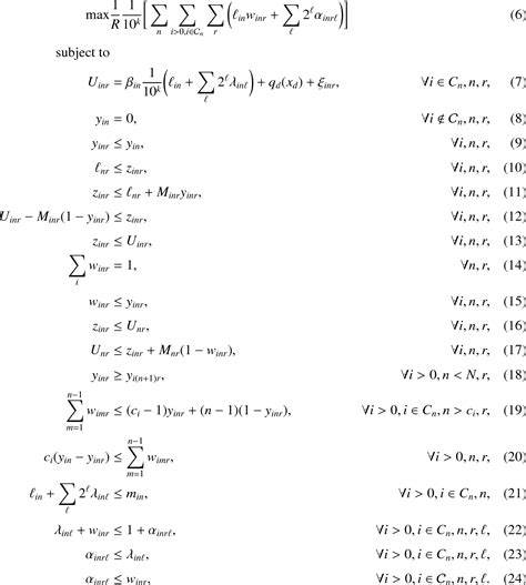Figure 1 From Integrating Advanced Demand Models Within The Framework Of Mixed Integer Linear