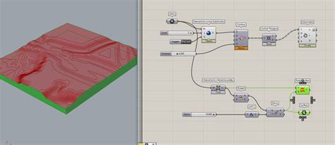 Make Box For Creating Contour Curve Grasshopper Mcneel Forum
