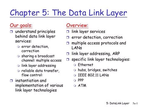 PPT Chapter The Data Link Layer PowerPoint Presentation Free Download ID