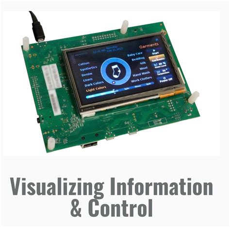 Pcb Interactivedesign Leddisplays Techinnovation Embeddedsystems