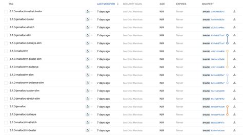 It Doesnt Seem That 313 Is Available · Issue 22 · Evilmartians