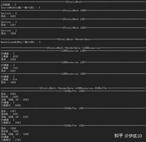 关于staticmesh的读写与创建 知乎