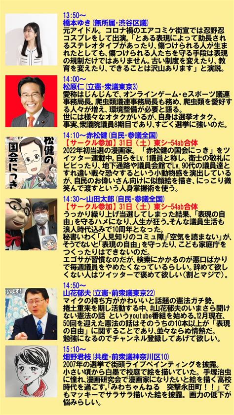 Lunar Archivist On Twitter Rt Rayforcegame 引用したツイートに登場する政治家って、いずれも
