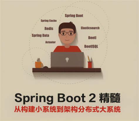 强烈推荐！腾讯t8架构师手写的springboot分布式架构笔记 java 小小怪下士 infoq写作社区