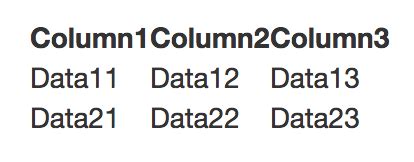 Ruby On Rails And DataTables Plug In Static HTML Tables