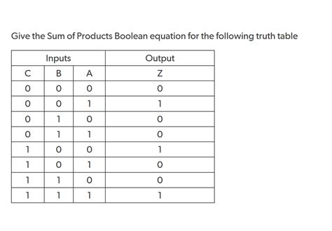 Solved Give The Sum Of Products Boolean Equation For The