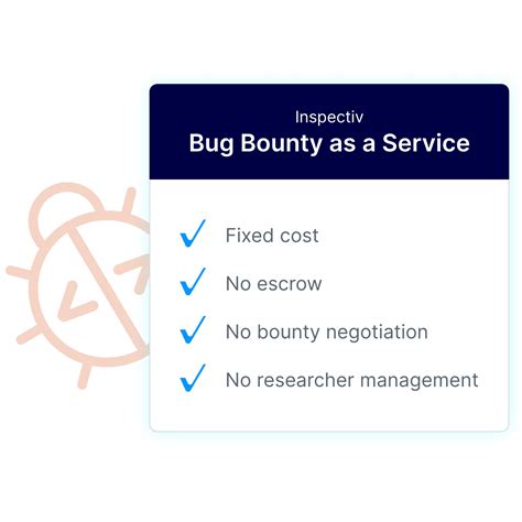 Bug Bounty As A Service