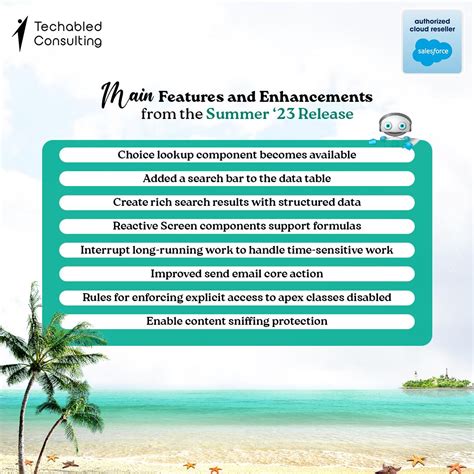 Techabled Consulting Authorized Salesforce Reseller Partner On