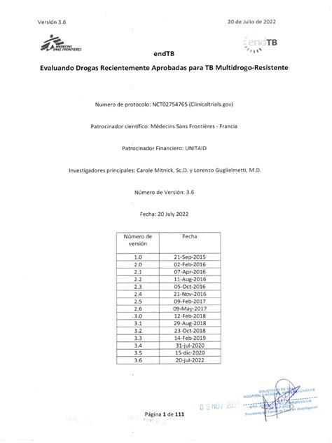 Evaluando Drogas Aprobadas Para Tb Endtb Q 20230111 19 Pdf