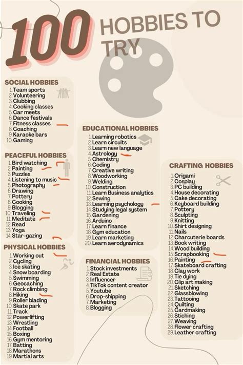 My hobbies I enjoy or just started to enjoy | Hobbies to try, New things to try, New things to learn