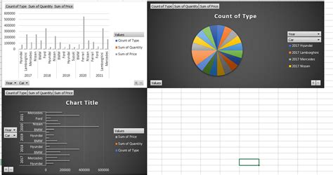 Excel MIS Report What It Is Types Steps To Create It Simplilearn