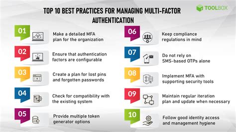 What Is Multi Factor Authentication Definition Key Components And