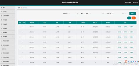 Springboot毕设 高校学生选修课管理系统 程序论文 Csdn博客
