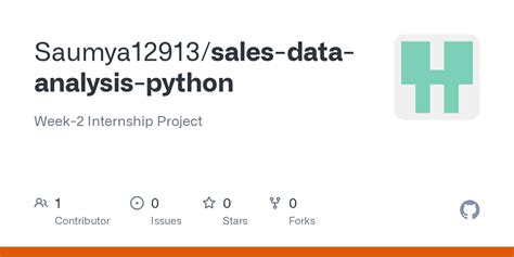Github Saumya12913sales Data Analysis Python Week 2 Internship Project