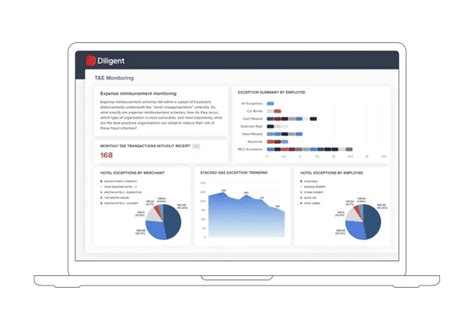 Acl Analytics