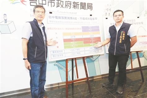 中火減煤會缺電 中市府嗆台電