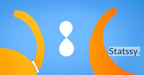 Correlation Coefficient And Its Practical Significance In Business 2025