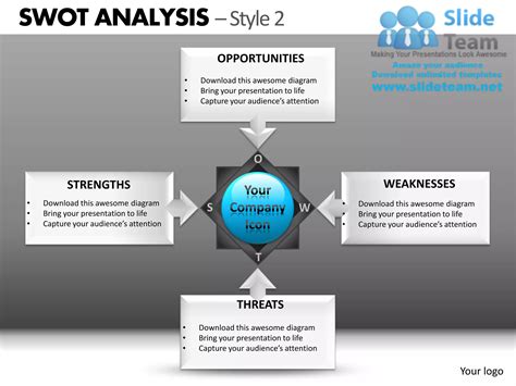 swot analysis style 2 powerpoint presentation slides db ppt templates ppt